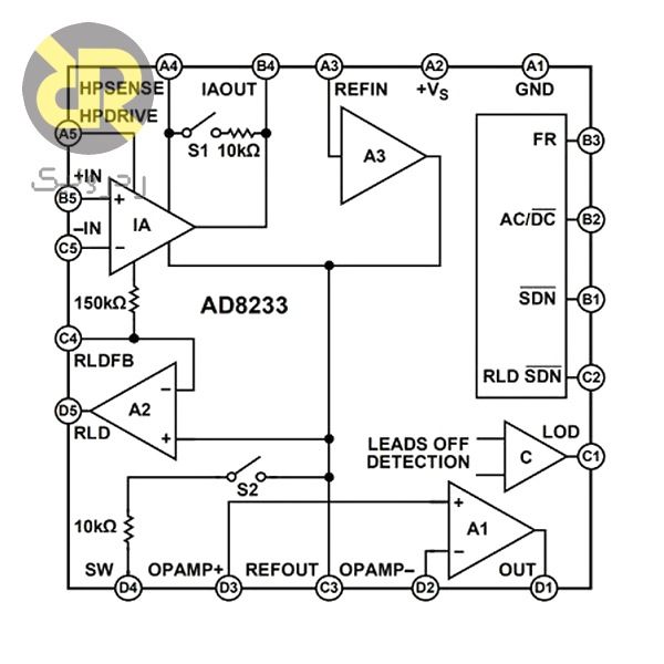 فروشگاه قطعات الکترونیک ردرونیک - آی سی ضربان قلب AD8233