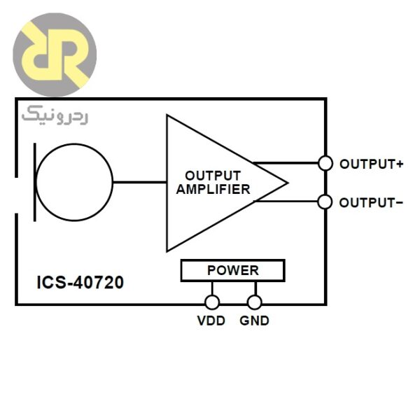 میکروفون چند جهته نویز پایین ICS-40720 - فروشگاه قطعات الکترونیک ردرونیک