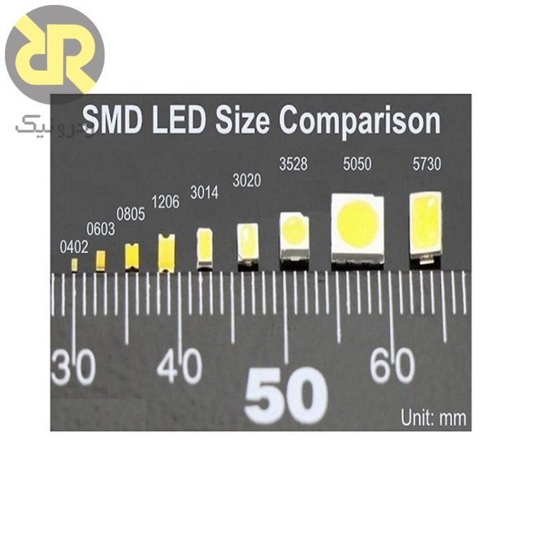 SMD LED قرمز - فروشگاه قطعات الکترونیک ردرونیک